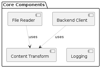 Component not displayed correctly · Issue #1192 · plantuml/plantuml · GitHub